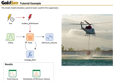 Software - Nature Research Centre